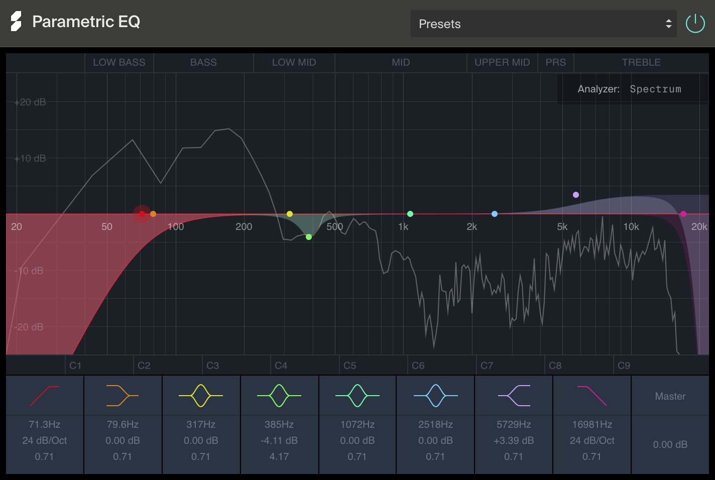 Soundation Learn How To Use The Parametric Eq